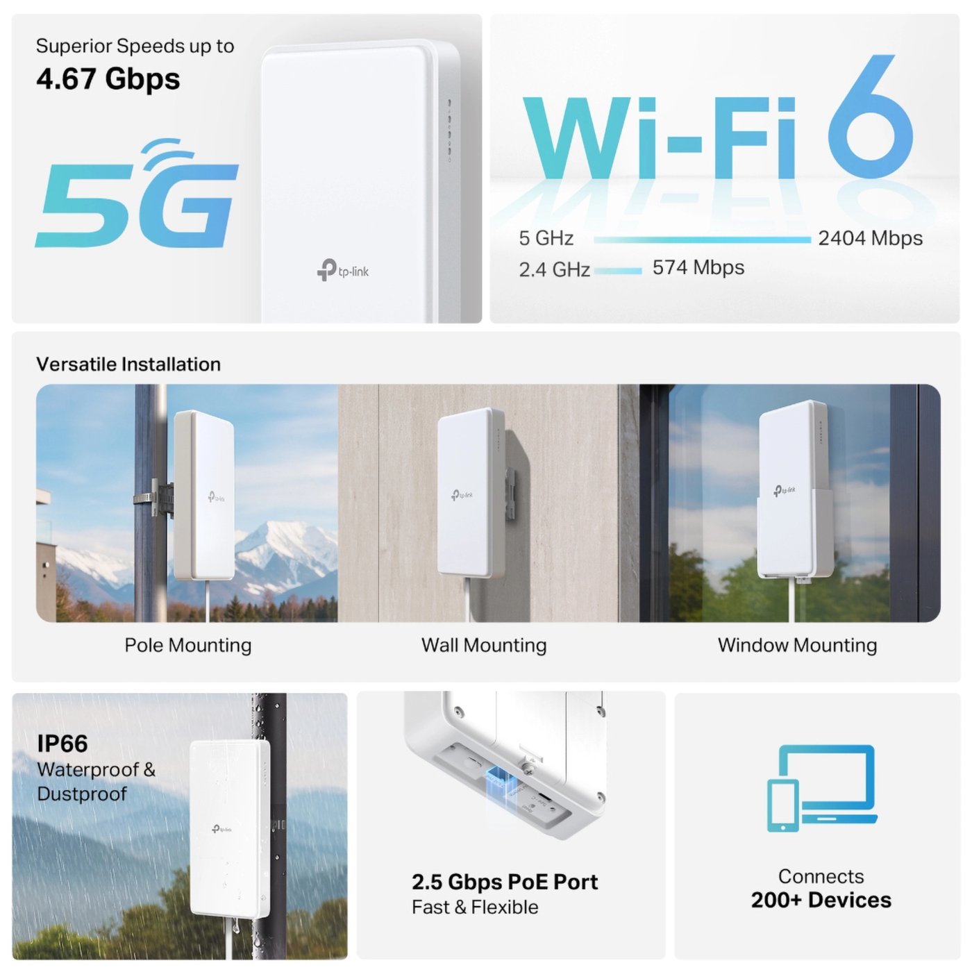 TP-Link Archer NX500 5G-router for utendørs bruk | Kjell & Company