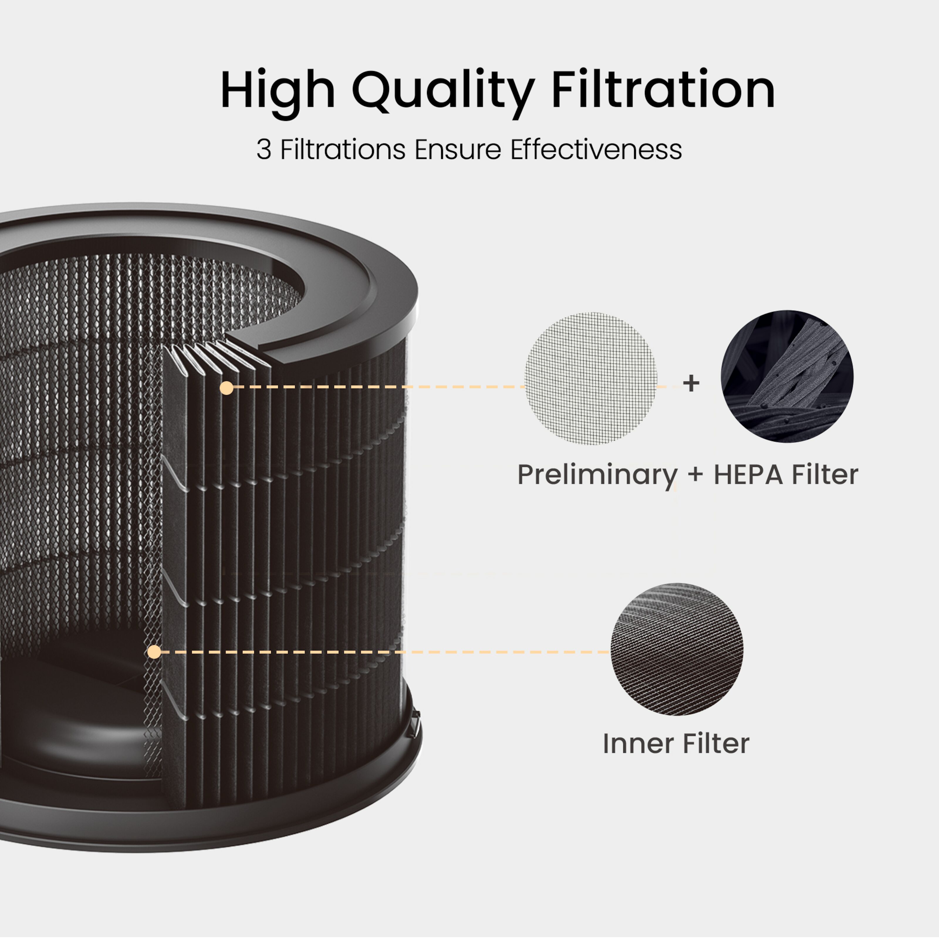 Smartmi Air Purifier P1 Pollen-filter till Luftrenare - Luftrenare ...
