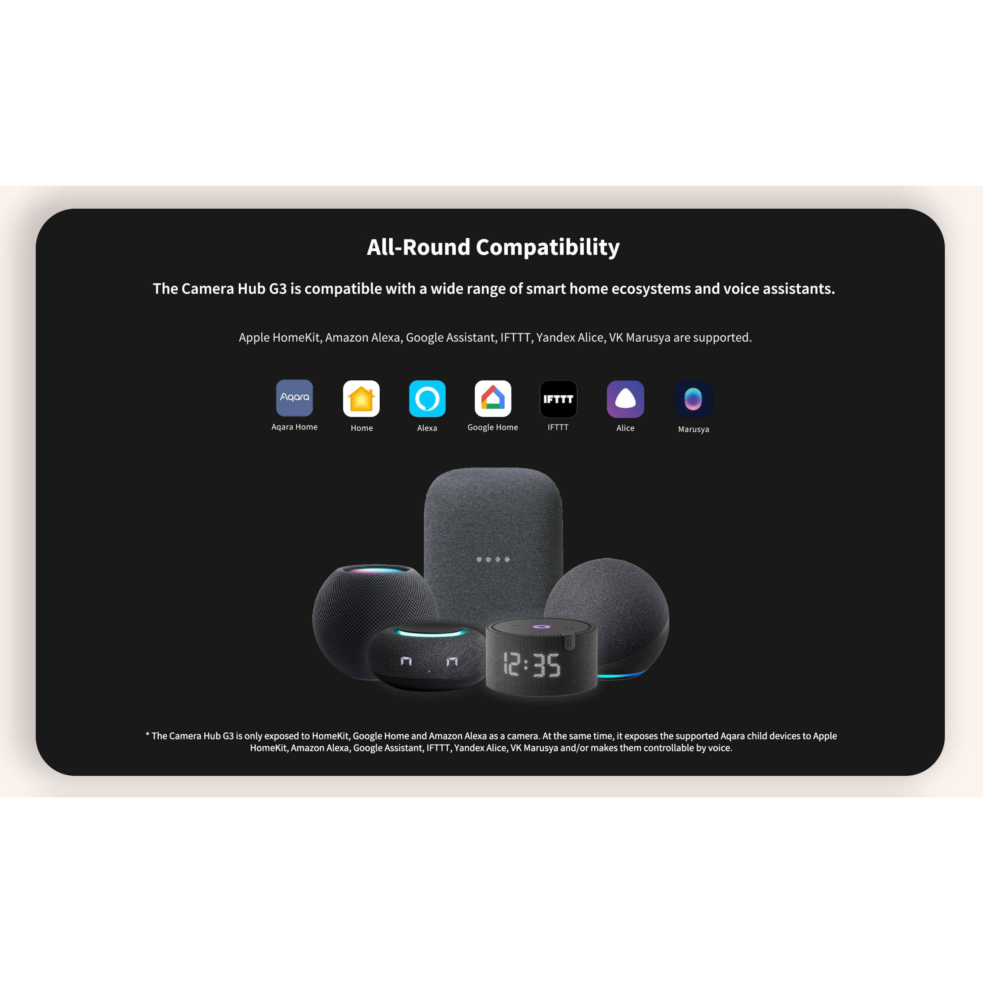 Aqara Camera Hub G3 Overvåkingskamera - Homekit | Kjell.com