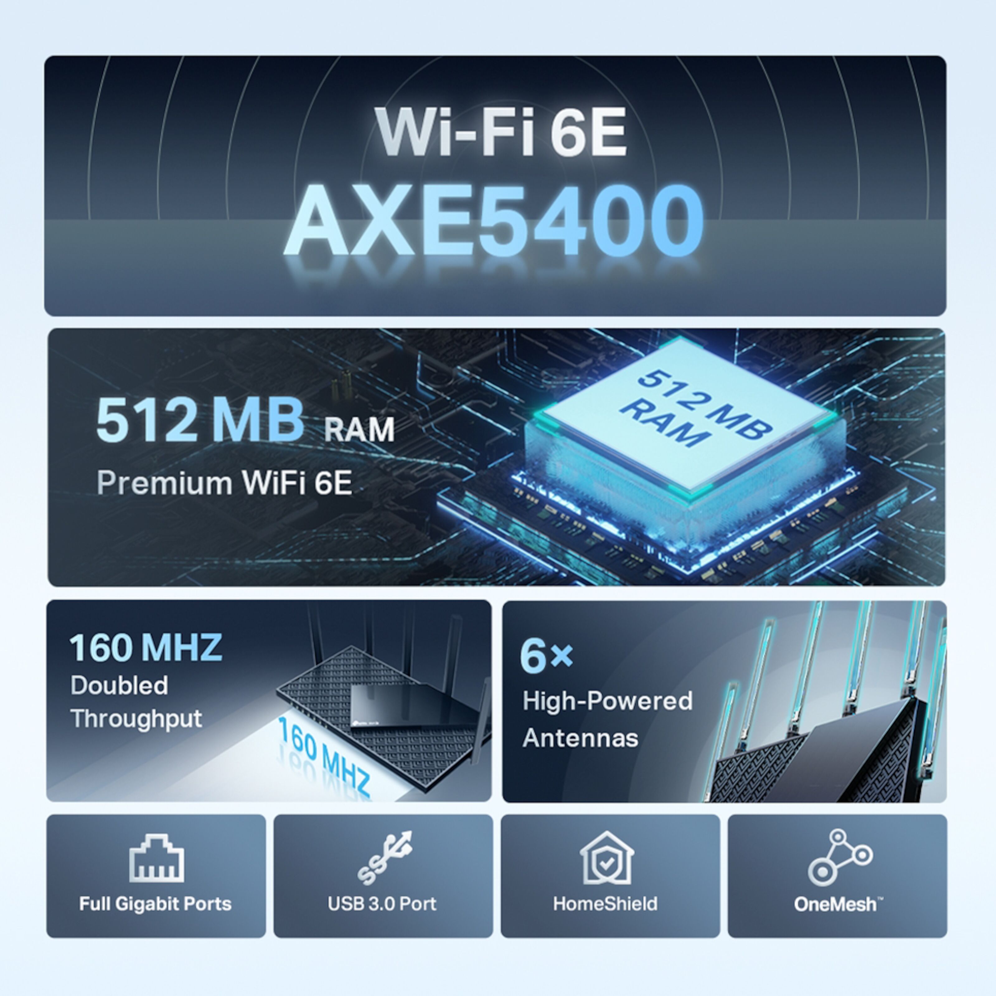 TP-link Archer AXE75 Ruter med Wifi 6E - Trådløse rutere | Kjell.com