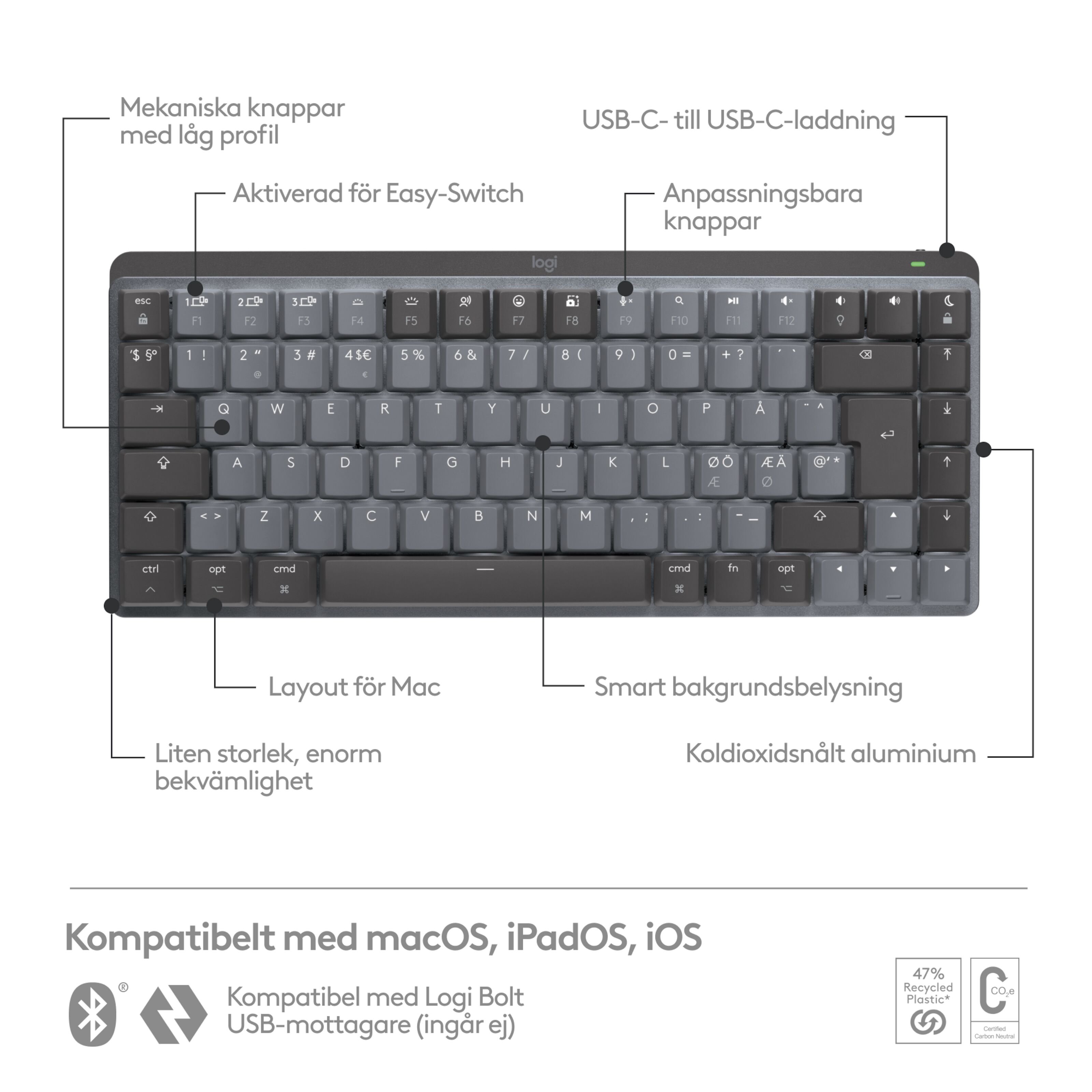 Logitech MX Mechanical Mini för Mac Trådlöst tangentbord - Mekaniska ...