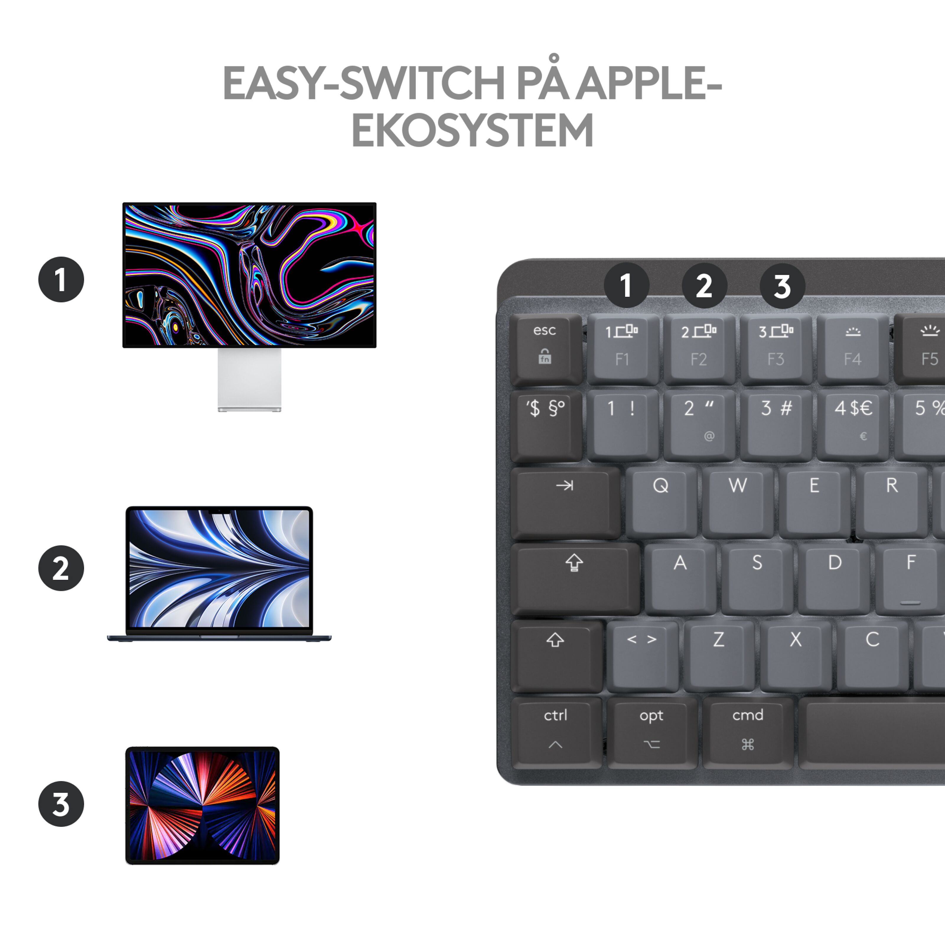 Logitech MX Mechanical Mini för Mac Trådlöst tangentbord - Tangentbord ...