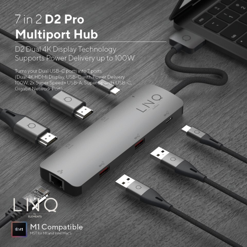 Linq 7in2 Dual Multiadapter För Usb C 7 Anslutningar Mac Tillbehör