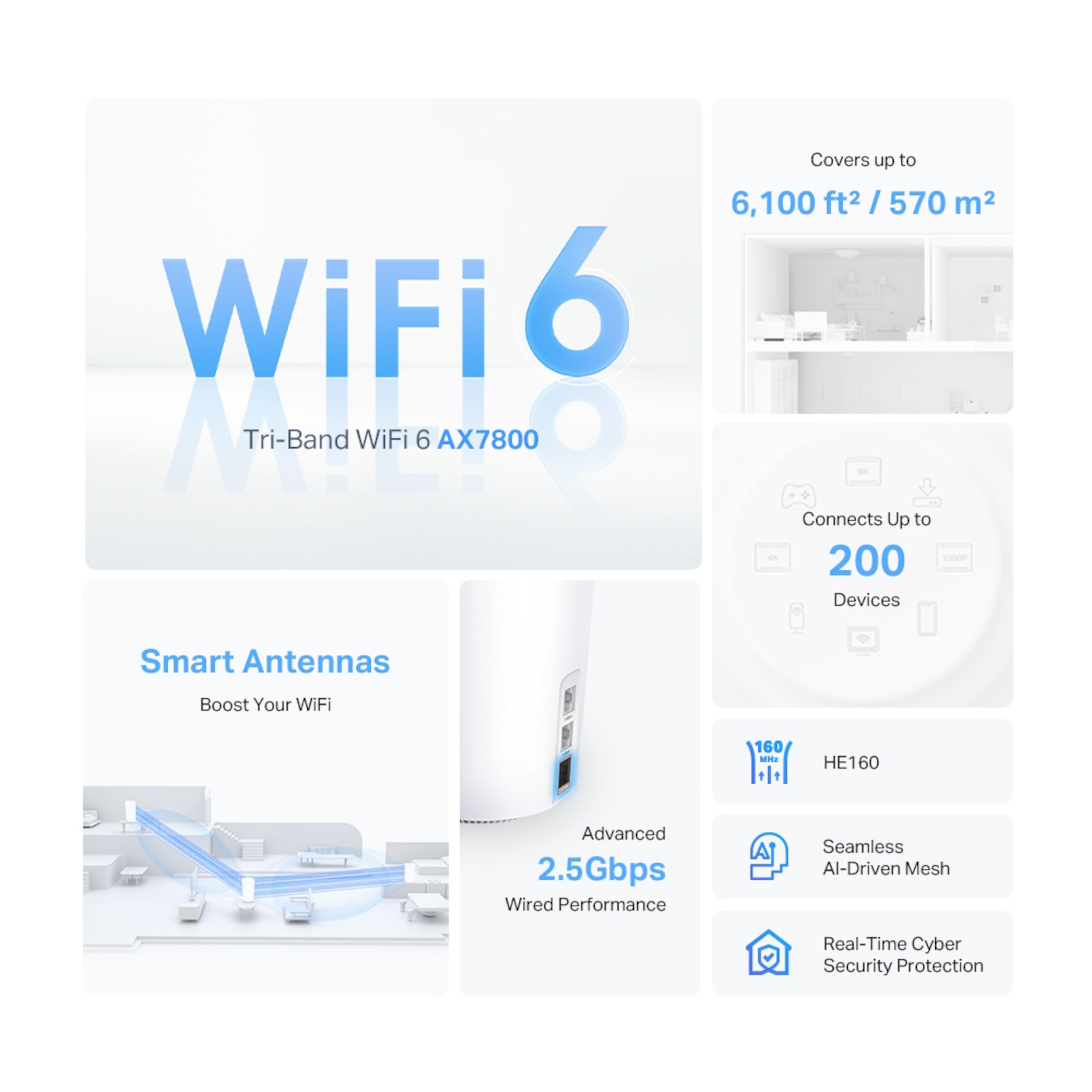 TP-link Deco X95 Mesh-system AX7800 2-pack - Mesh | Kjell.com