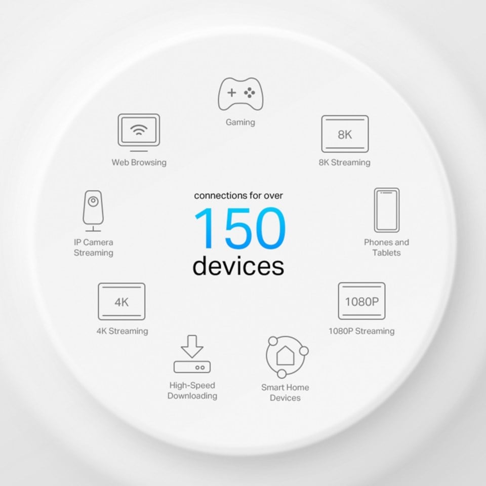 TP-link Deco X50-PoE AX3000 3-pack - Mesh | Kjell.com TP-link Deco X50-PoE AX3000 3-pack - Mesh | Kjell.com