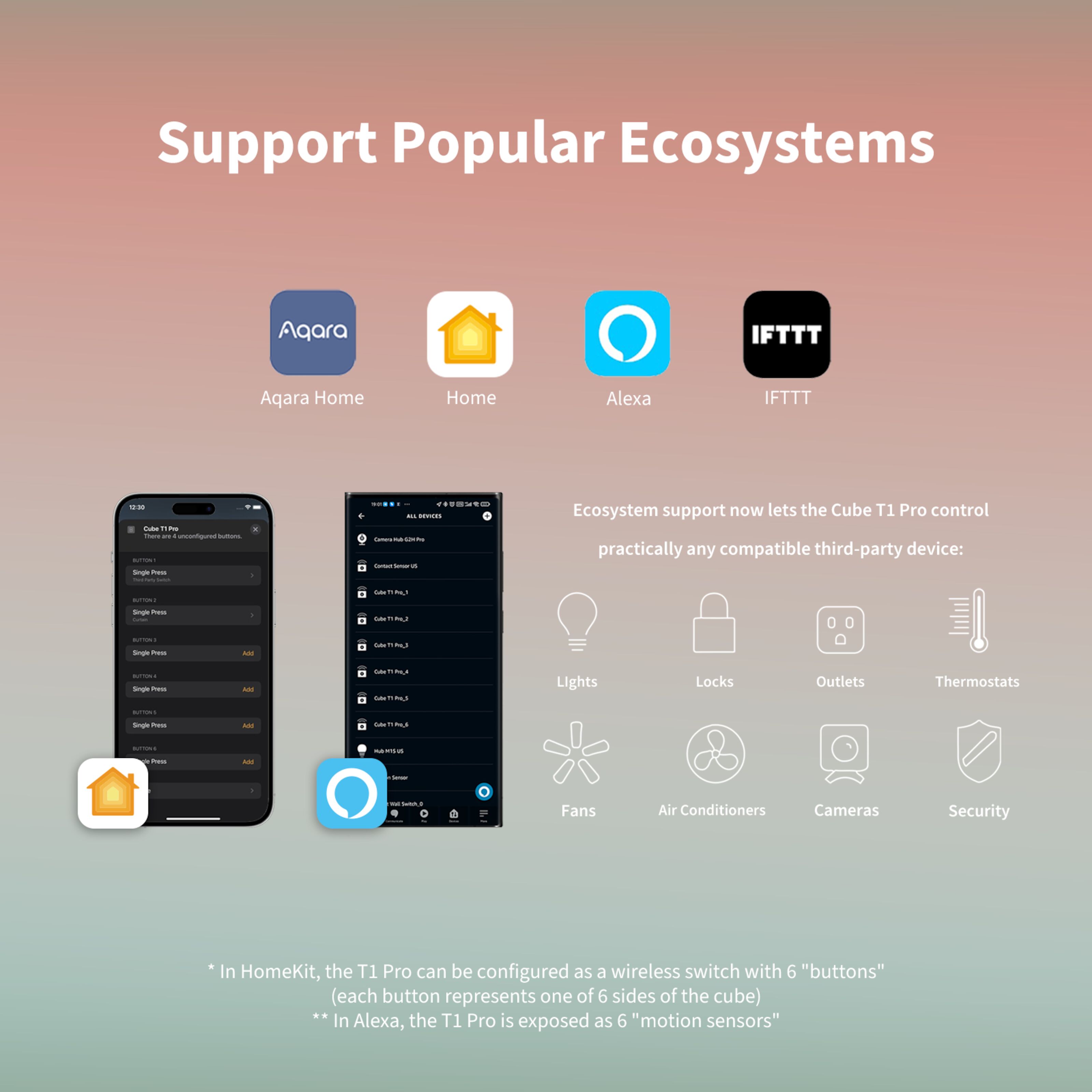 Aqara Cube T1 Pro - Aqara smarte hjem | Kjell.com