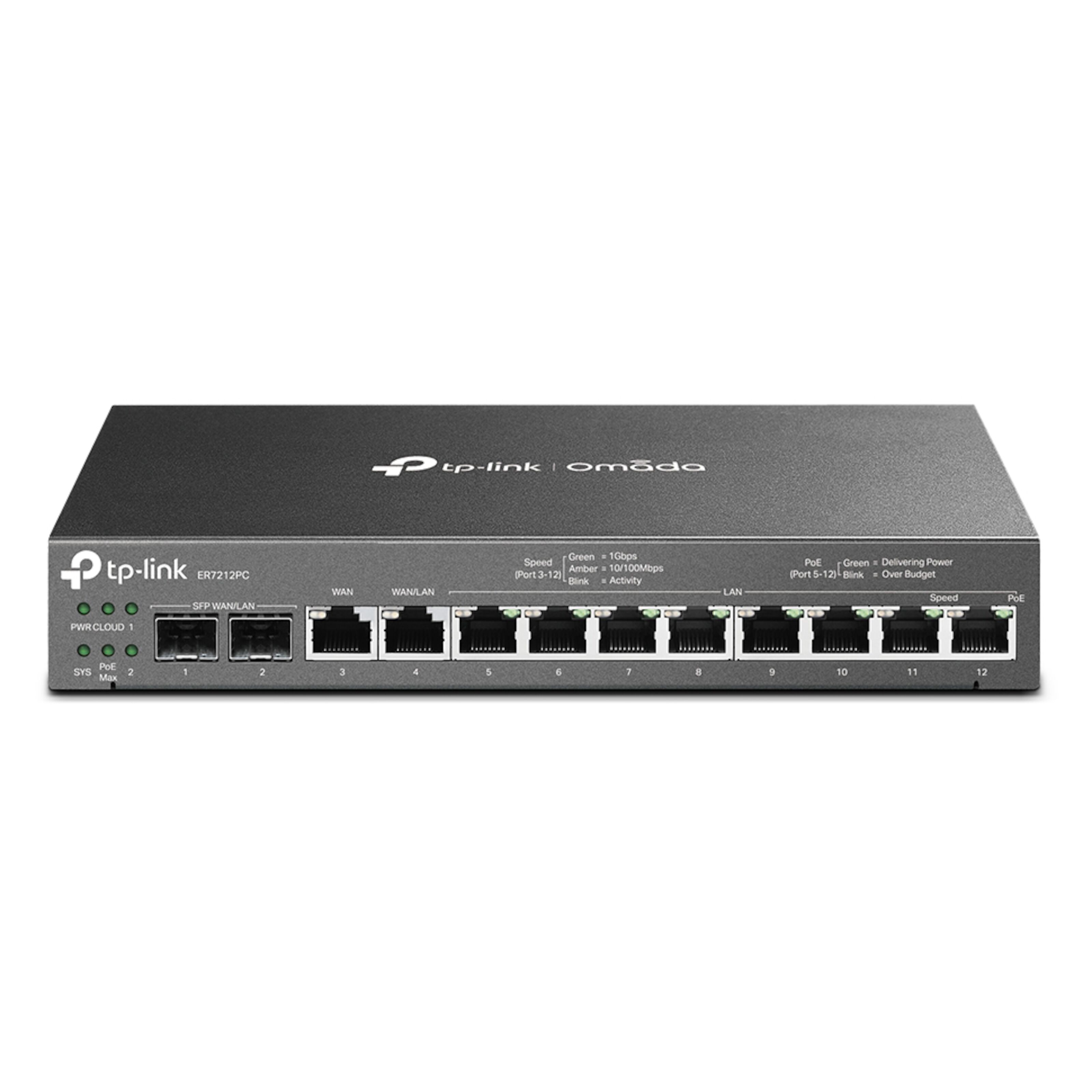 TP-link Omada 3-i-1 Gigabit VPN-ruter - Rutere for kablet nettverk ...