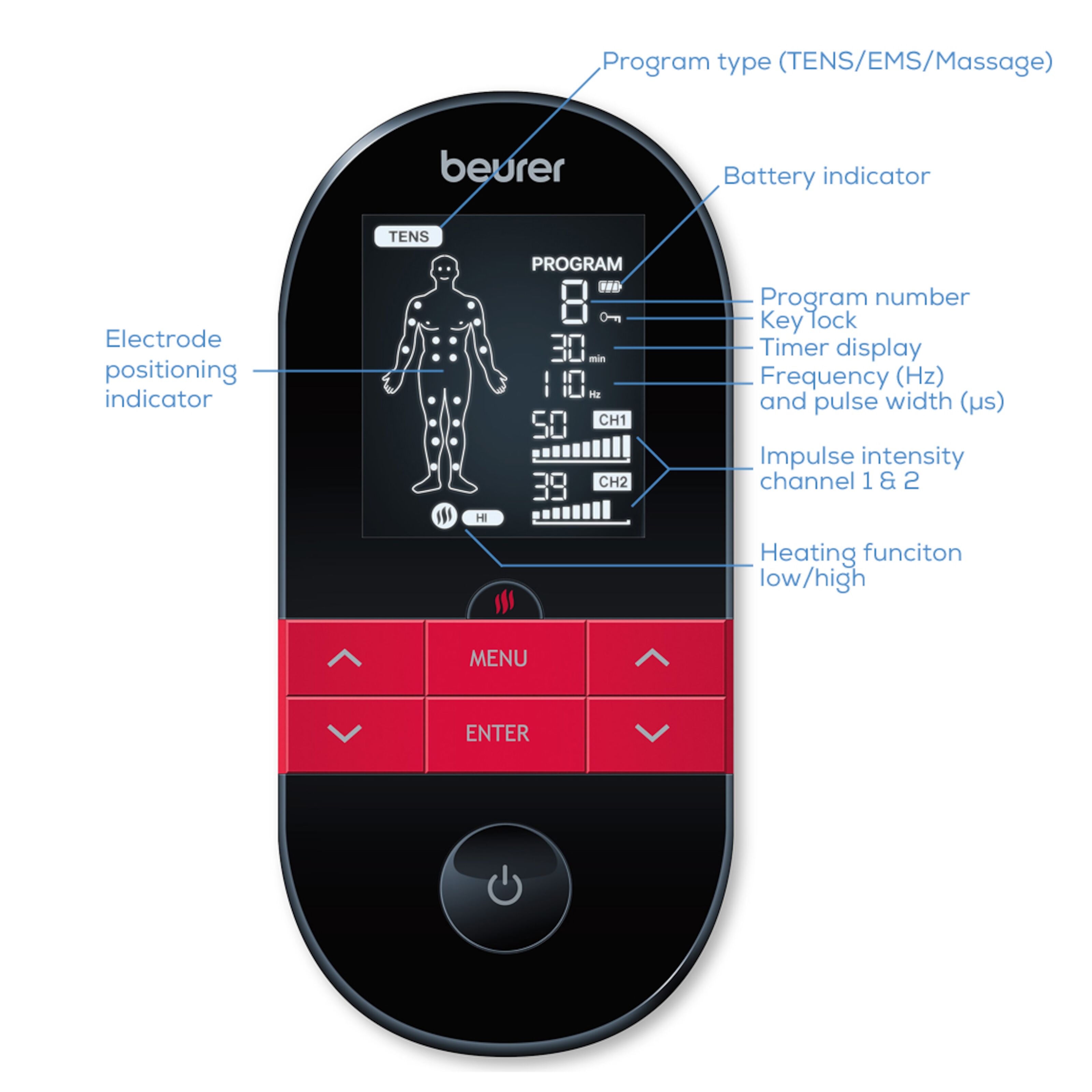 Beurer EM 59 TENS/EMS Muskelstimulator med värme - TENS Elektroterapi ...